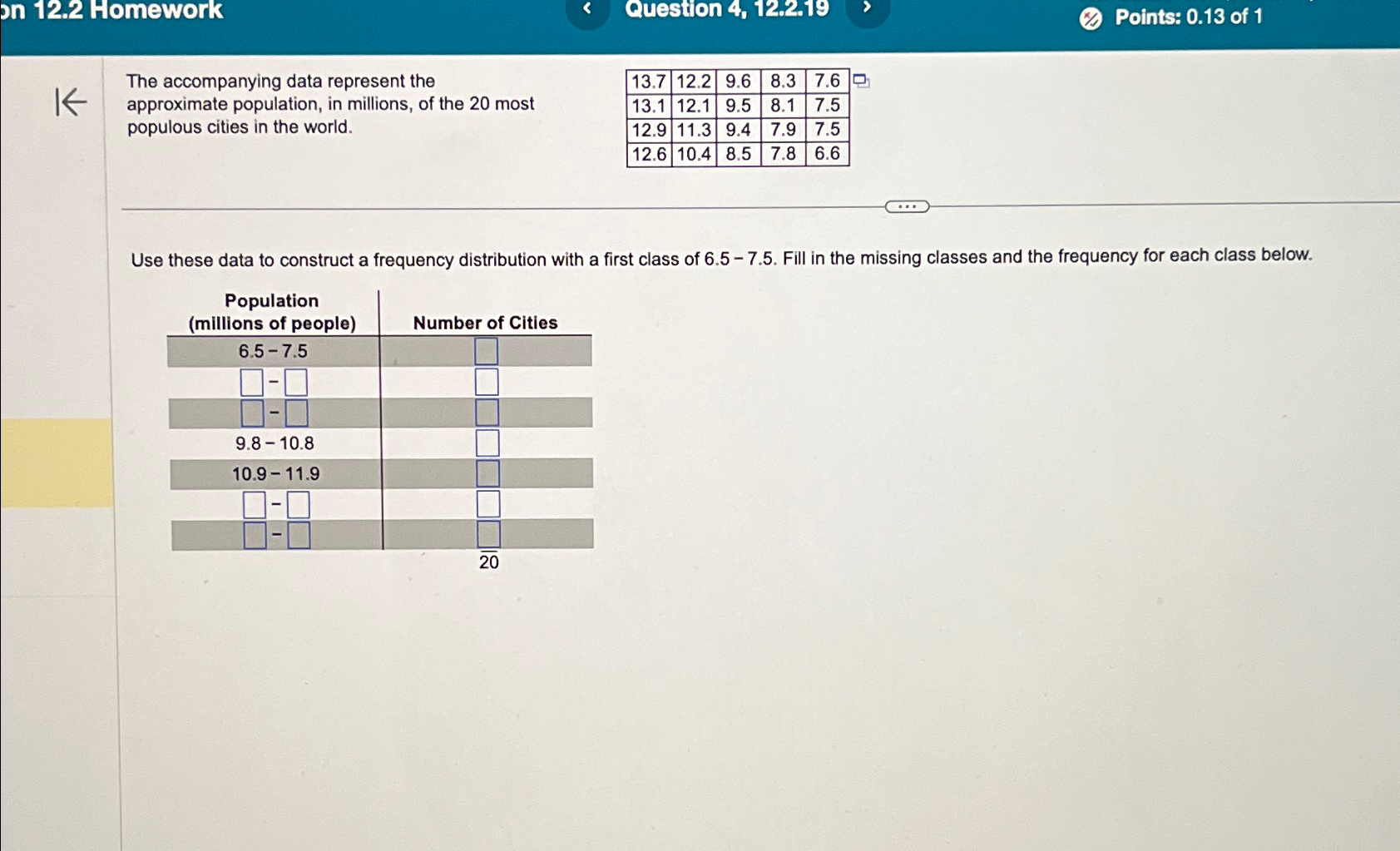 Solved The accompanying data represent the approximate | Chegg.com