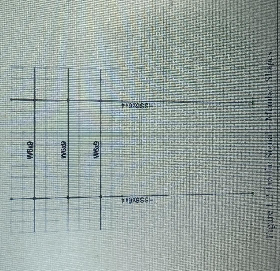 Solved Problem 1 Ice Loads ( 25 pts.) Determine the required | Chegg.com