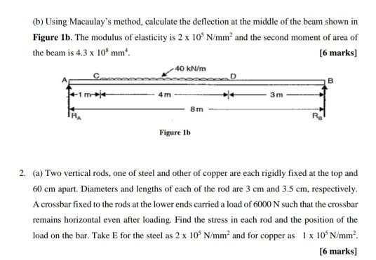 Solved (6) Using Macaulay's method, calculate the deflection | Chegg.com
