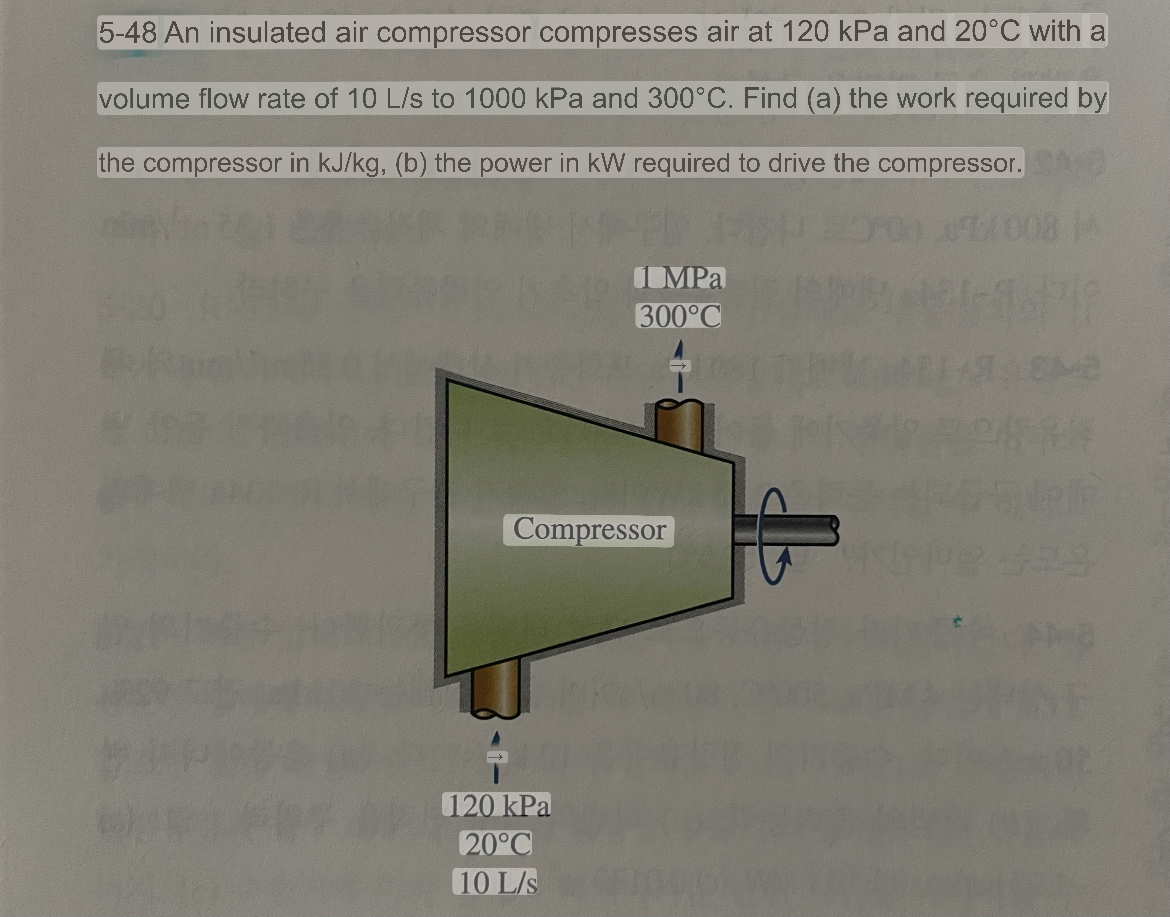 Solved 5-48 ﻿An insulated air compressor compresses air at | Chegg.com