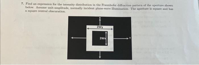 7 Find An Expression For The Intensity Distribution