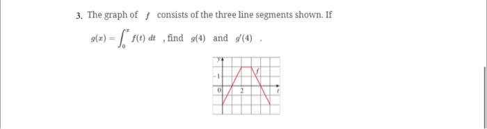 Solved 3. The graph of consists of the three line segments | Chegg.com
