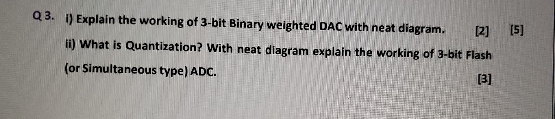 Solved Q 3. i) Explain the working of 3-bit Binary weighted | Chegg.com