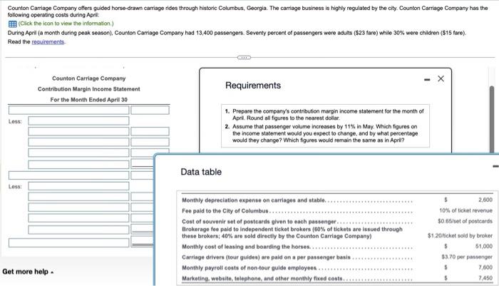 Solved Counton Carriage Company offers guided horse-drawn | Chegg.com