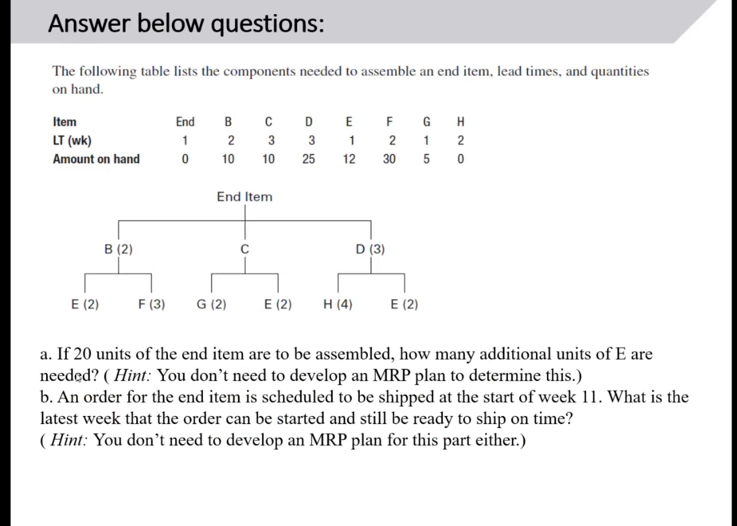 Solved Answer below questions:The following table lists the | Chegg.com