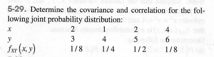 Solved 5-29. Determine the covariance and correlation for | Chegg.com