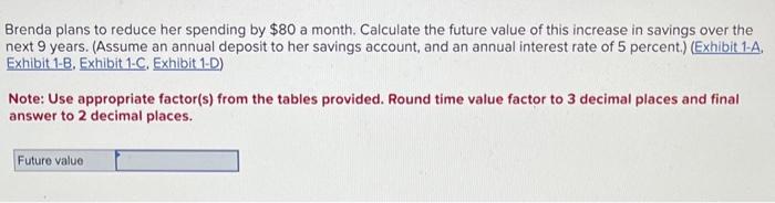 Solved Brenda plans to reduce her spending by $80 a month. | Chegg.com