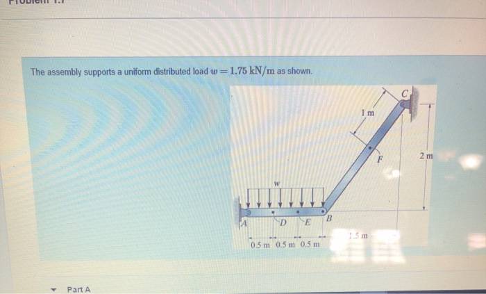 Solved The assembly supports a uniform distributed load w = | Chegg.com