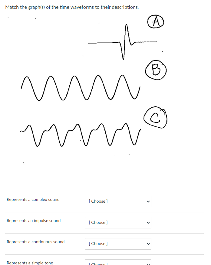 Solved Match the graph(s) ﻿of the time waveforms to their | Chegg.com