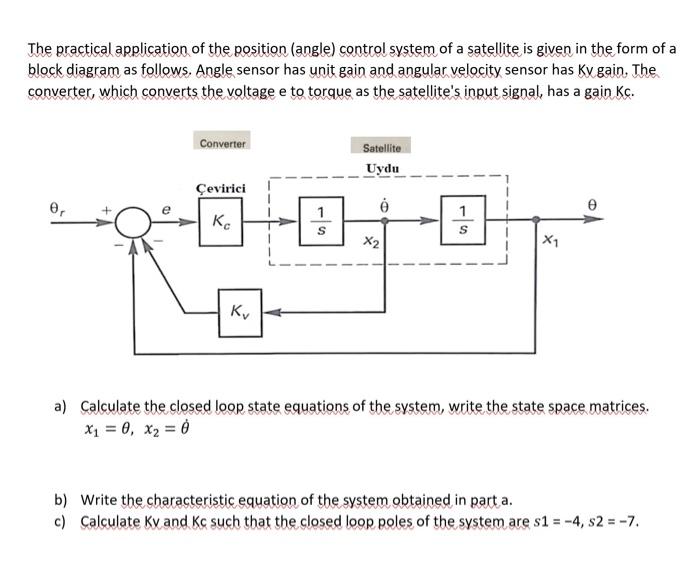 Solved control engineering please be sure of your answerThe | Chegg.com