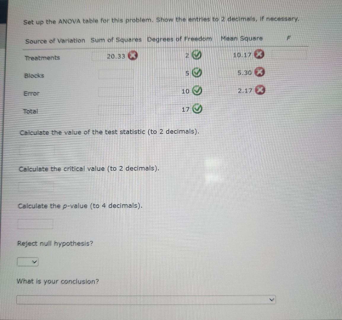 Solved Set up the ANOVA table for this problem. Show the | Chegg.com