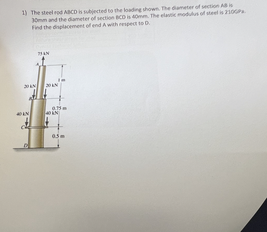 Solved The steel rod ABCD is subjected to the loading shown. | Chegg.com