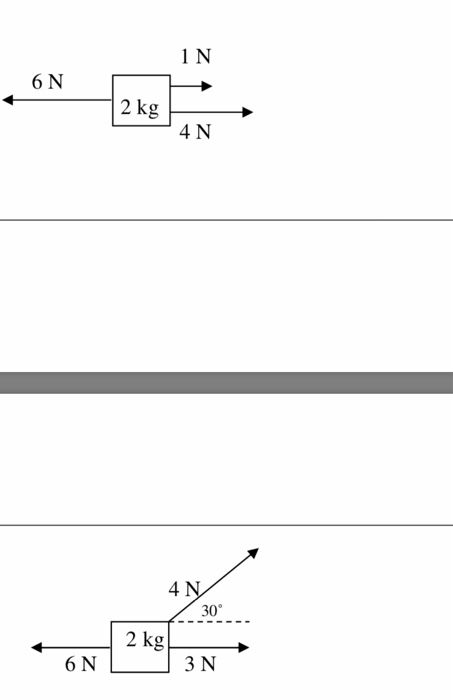 Solved net force problemdraw a picture represent net | Chegg.com