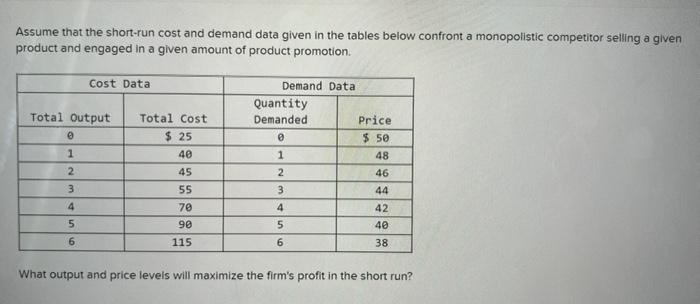 Solved Assume that the short-run cost and demand data given | Chegg.com