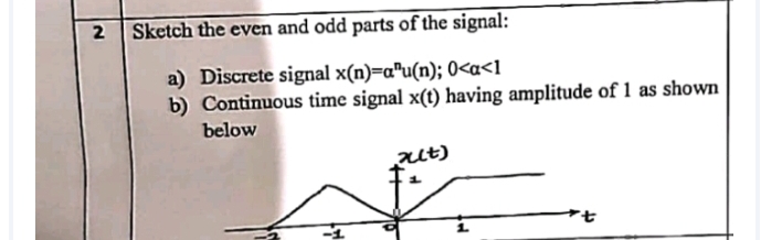 Solved 2 ﻿Sketch the even and odd parts of the signal:a) | Chegg.com