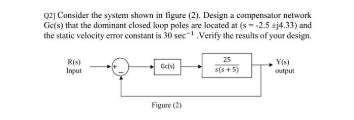 Solved Q2] Consider the system shown in figure (2). Design a | Chegg.com