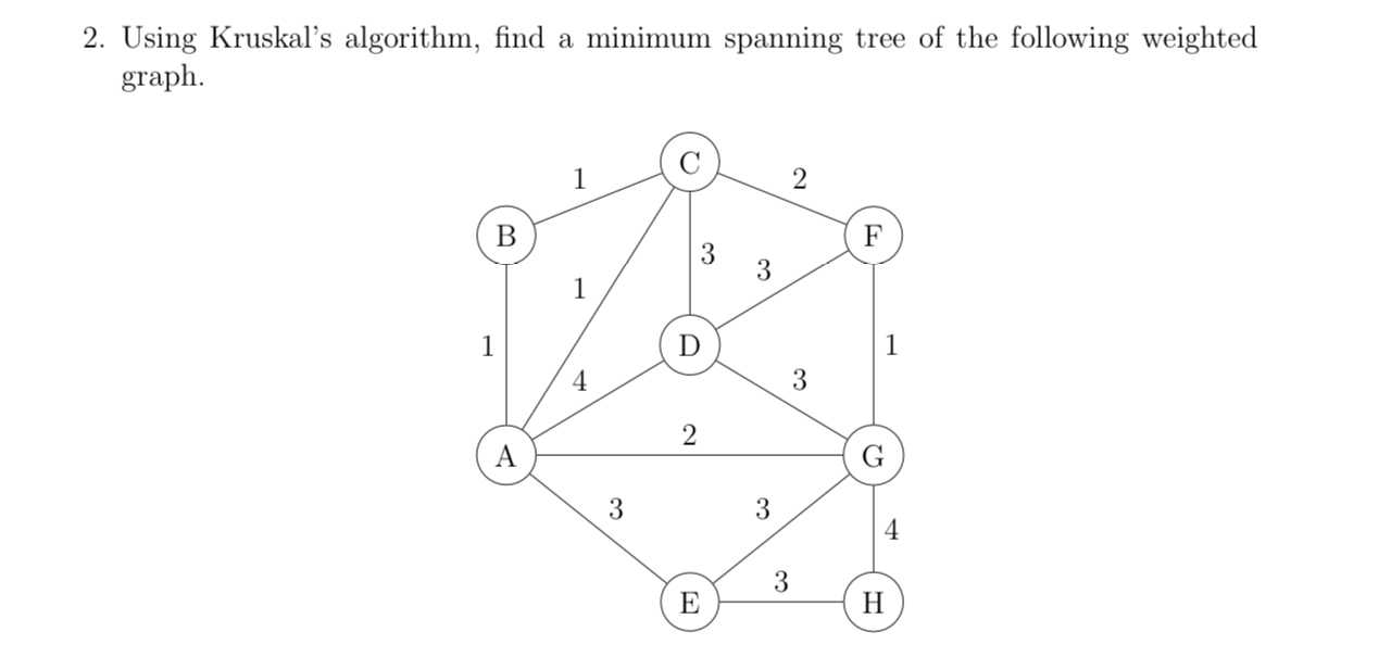 Using Kruskal's algorithm, find a minimum spanning | Chegg.com