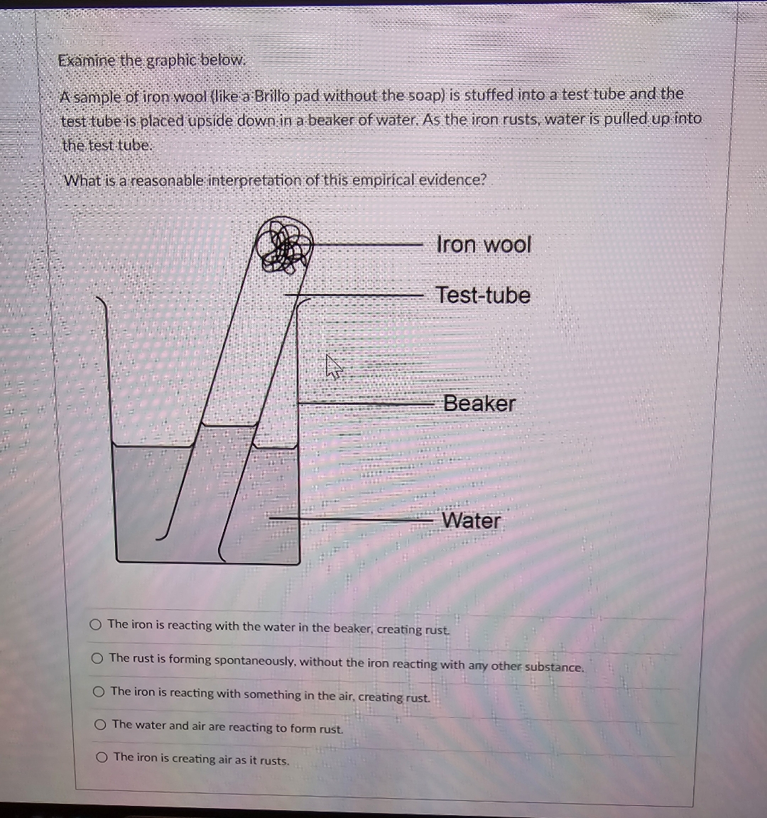 Solved Examine the graphic below.A sample of iron wool (like | Chegg.com