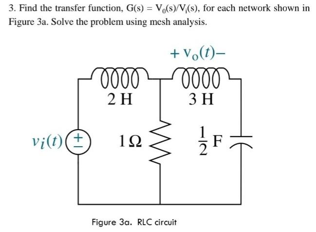 Solved 3. Find the transfer function, G(s)=V0( s)/Vi(s), for | Chegg.com