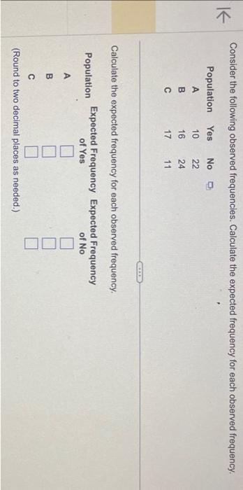 Solved Consider the following observed frequencies. | Chegg.com