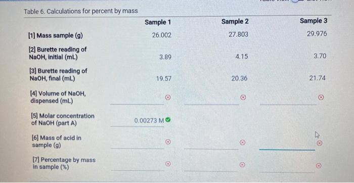 (14pts) Part A Standardization of a Sodium Hydroxide | Chegg.com