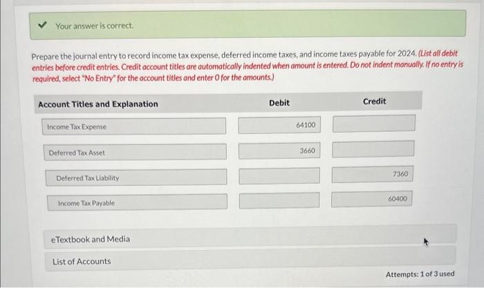 Solved The following information is available for Sweet | Chegg.com