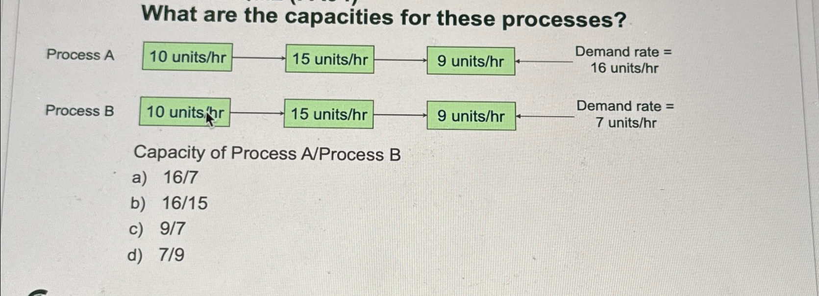 Solved What are the capacities for these processes?Process | Chegg.com