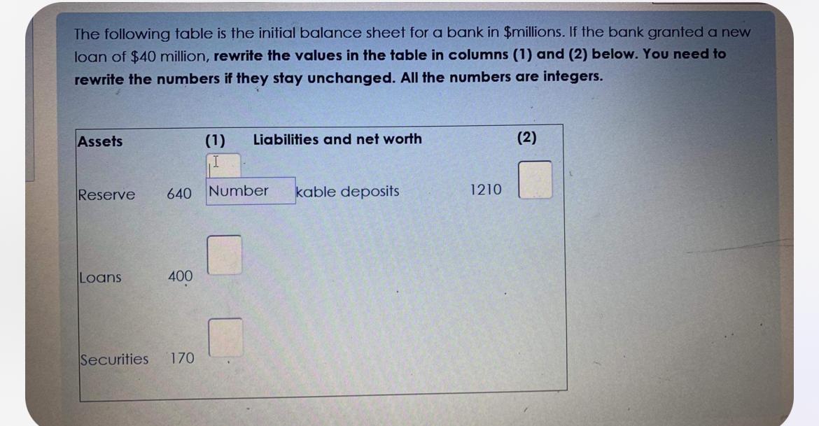 Solved The following table is the initial balance sheet for | Chegg.com