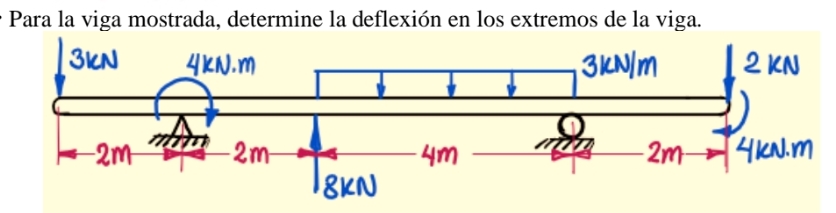 Solved Para la viga mostrada, determine la deflexión en los | Chegg.com