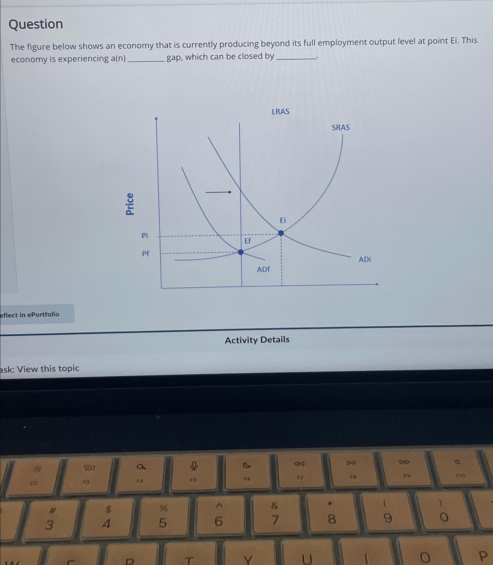 Solved QuestionThe figure below shows an economy that is | Chegg.com