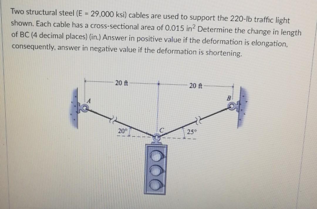 Solved Two structural steel (E = 29,000 ksi) cables are used | Chegg.com