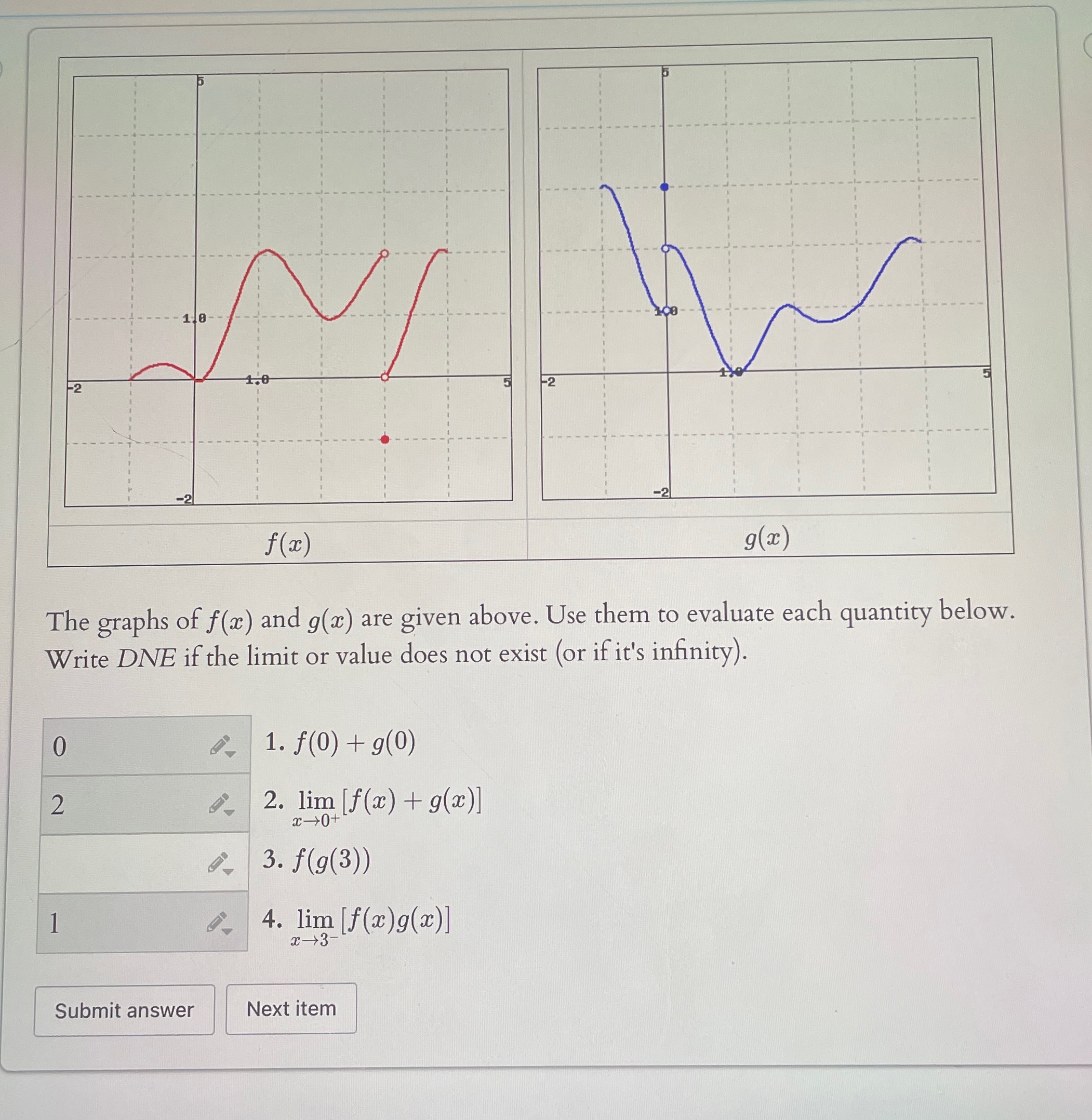 Solved The graphs of f(x) ﻿and g(x) ﻿are given above. Use | Chegg.com