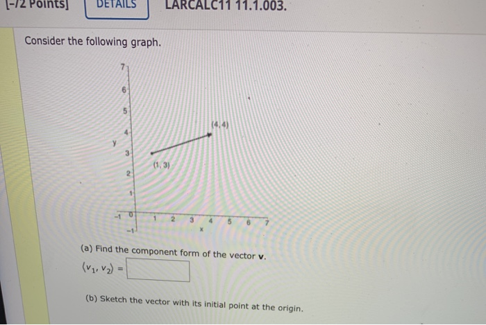 Solved 1-12 Points] DETAILS LARCALC11 11.1.003. Consider the | Chegg.com