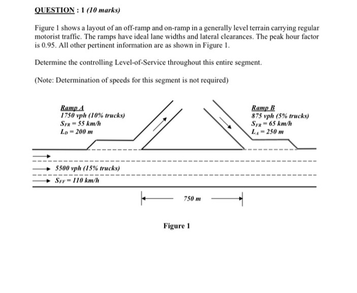 Solved QUESTION : 1 (10 marks) Figure I shows a layout of an | Chegg.com