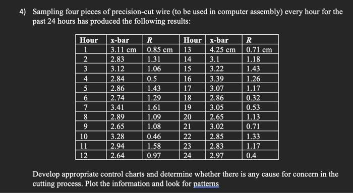 Solved 4) Sampling four pieces of precision-cut wire (to be | Chegg.com
