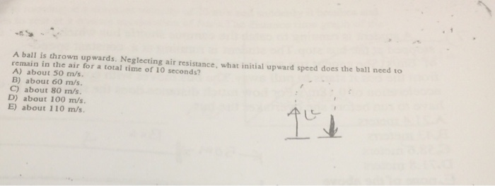 Solved A ball is thrown upwards. Neglecting air resistance, | Chegg.com