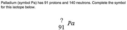 Solved Palladium (symbol Pa) has 91 protons and 140 | Chegg.com