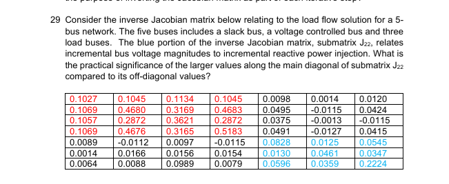 Solved 29 Consider the inverse Jacobian matrix below | Chegg.com