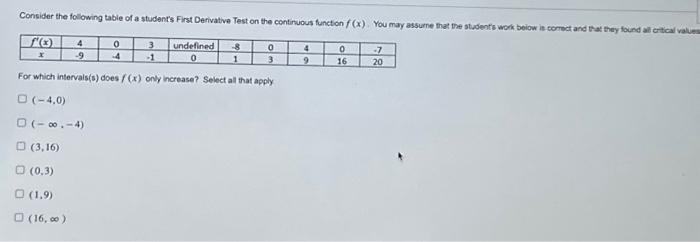 Solved Consider the following tabie of a student's First | Chegg.com