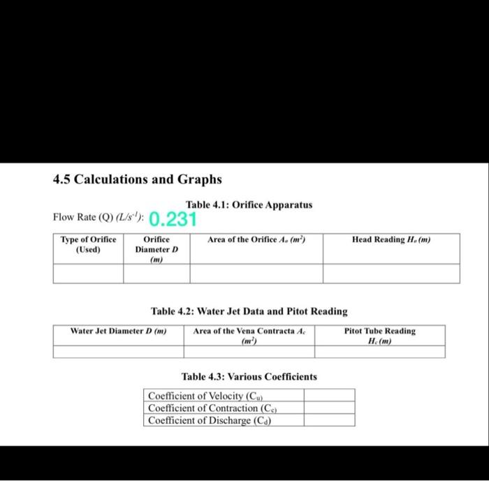 EXPERIMENT 4: Pitot - static tube and Flow through an | Chegg.com