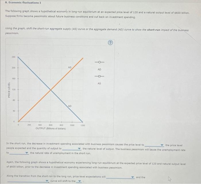 Solved The following graph shows a hypothetical economiy in | Chegg.com