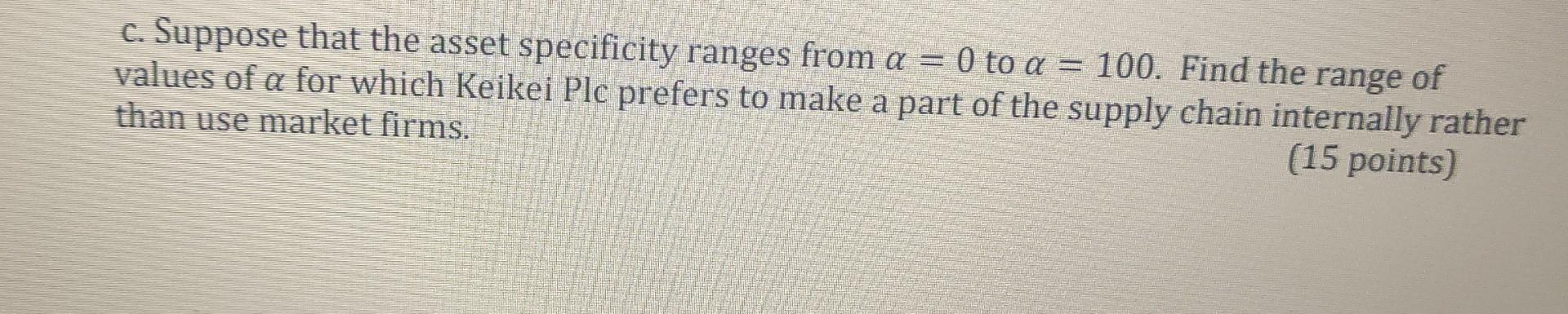 Solved c. Suppose that the asset specificity ranges from α=0 | Chegg.com