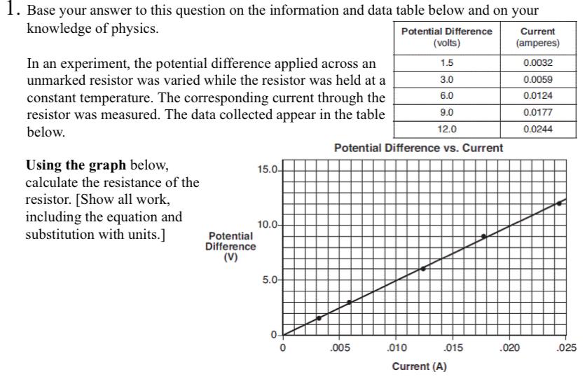 Base your answer to this question on the information | Chegg.com