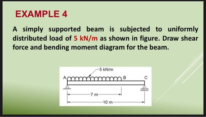 [Solved]: A simply supported beam is subjected to uniformly