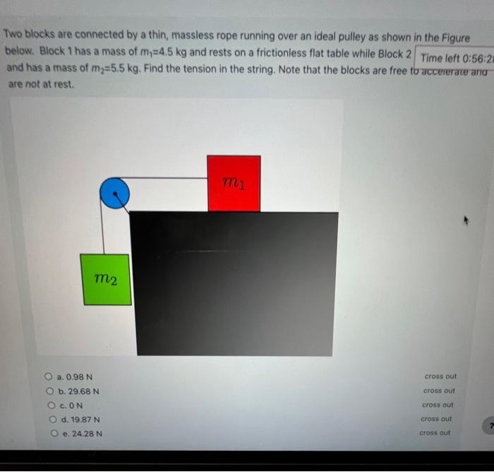 Solved Two blocks are connected by a thin, massless rope | Chegg.com