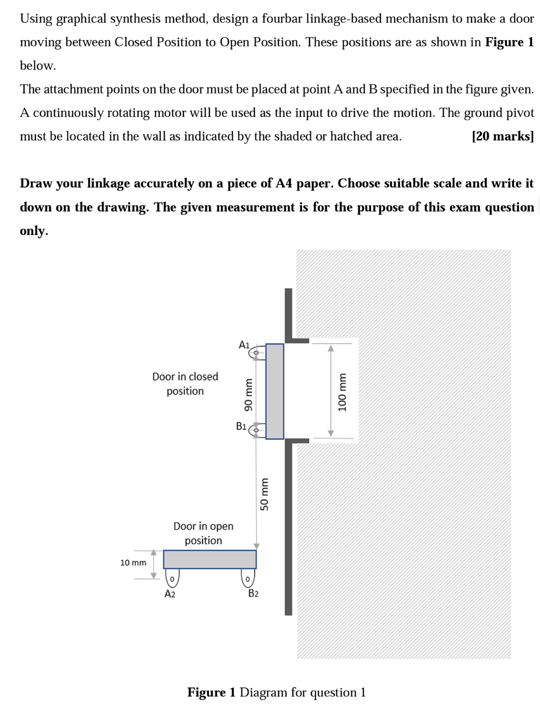 Solved Using graphical synthesis method, design a fourbar | Chegg.com