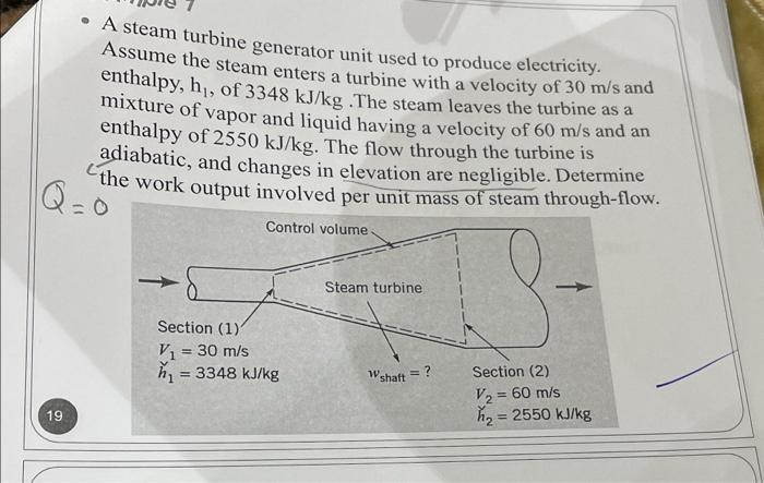 Solved - A steam turbine generator unit used to produce | Chegg.com