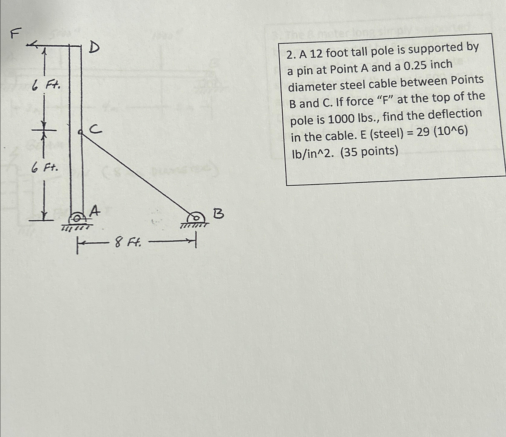 Solved A 12 ﻿foot tall pole is supported by a pin at Point A | Chegg.com