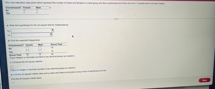 Solved The cross-tabulation data given below represent the | Chegg.com