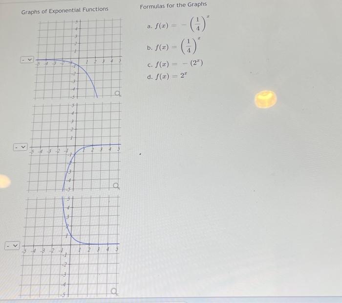 Solved Graphs of Exponential Functions Formutas for the | Chegg.com